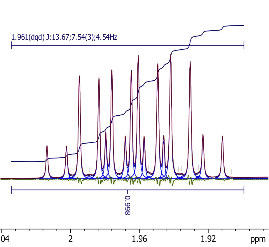 JASON NMR分析软件-雄迈电子科技｜TechMax Technical Group